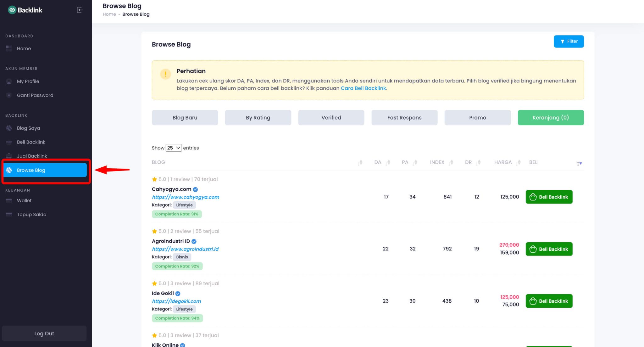 Tutorial Cara Beli Backlink Murah dari Blogger